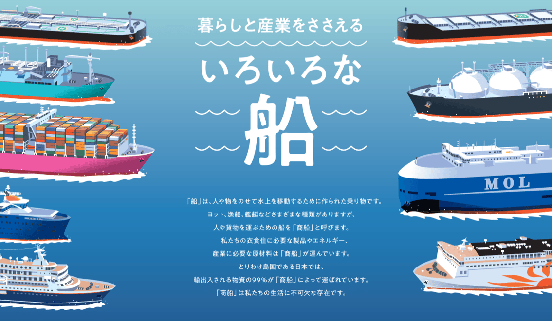 DarWINプロジェクトとEcoMOL データドリブンのまったく新しい効率運航手法を構築する