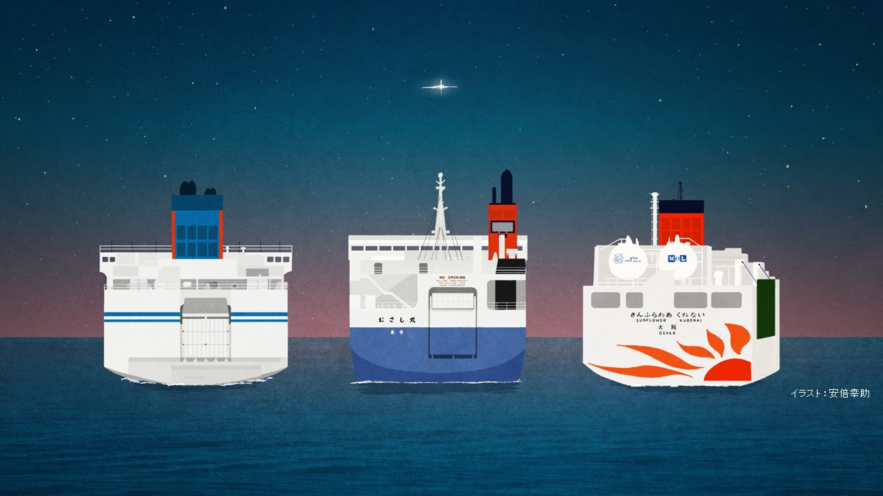 MOL Sunflower’s, Japan’s largest domestic ferry and coastal RORO ...