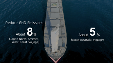 The Time Will Come When Even the Latest Built Vessels Will Have Sails ...