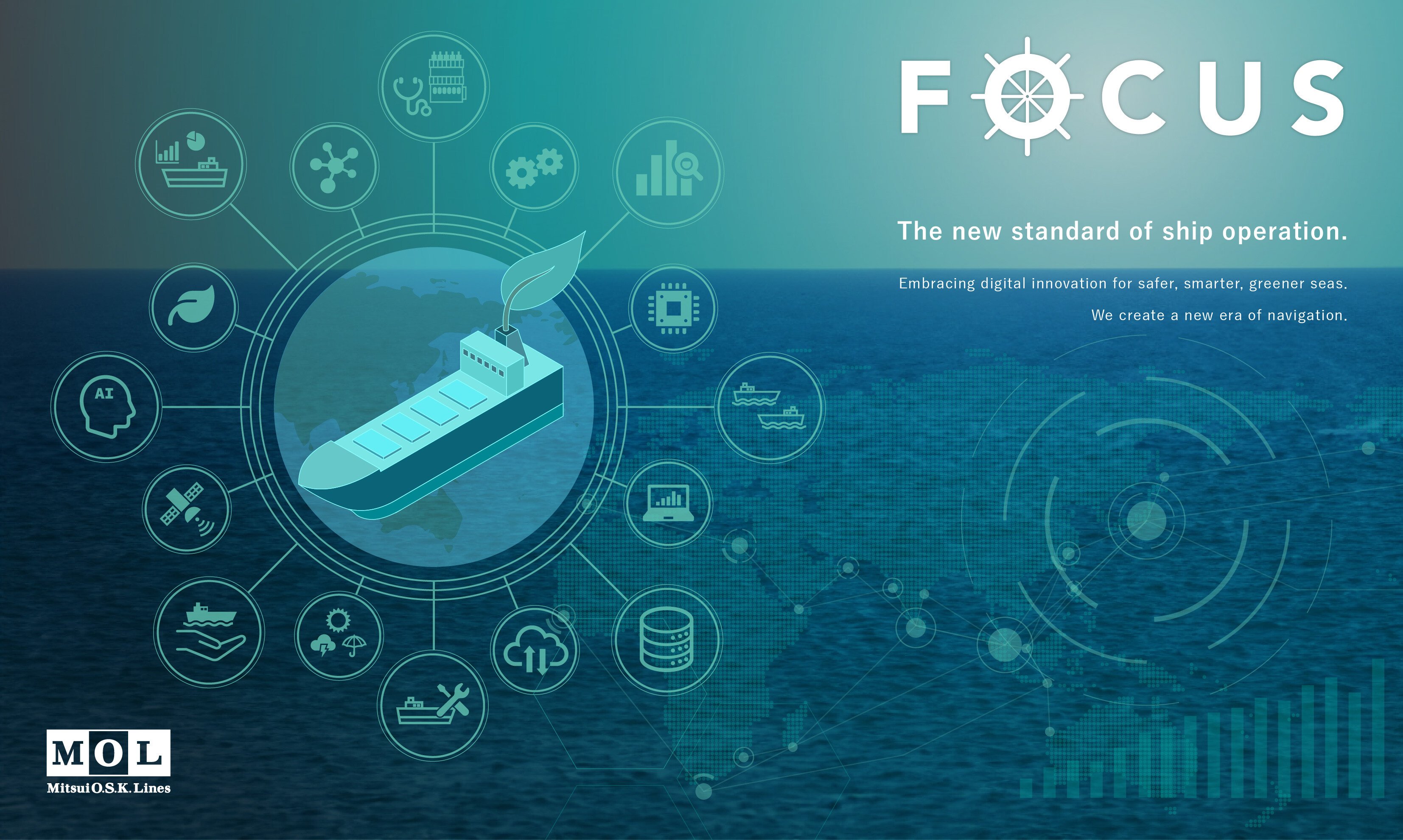 FOCUS | SERVICES | Mitsui O.S.K. Lines, Ltd. Solutions