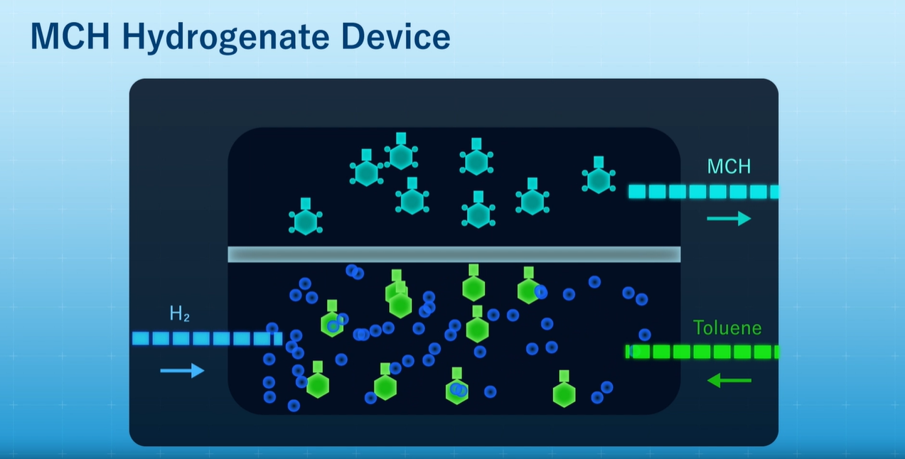Wind Hunter Project Enters a New Scene -Initiating Technological ...