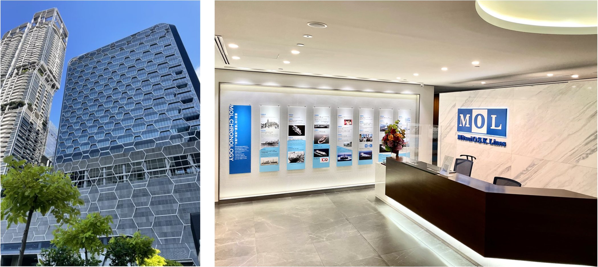 MOL initiatives in the East Asia, South East Asia and Oceania Areas ...