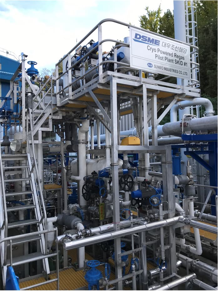 Cryo-Powered Regas System for FSRU (2)~ Cryo-Power Regas Development ...