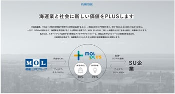 「海運×イノベーション」 MOL PLUSがCVCで切り拓く新たな可能性（前編）