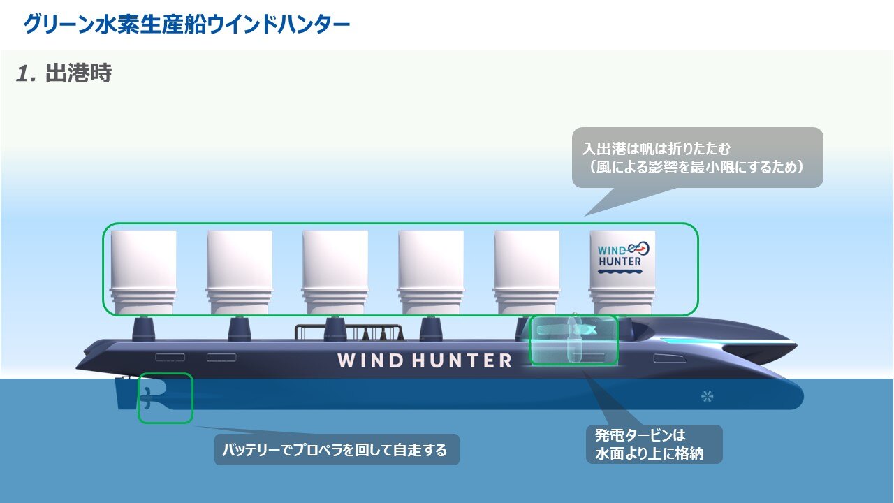 風をとらえて水素をつくる“WIND HUNTER（ウインドハンター）”のギモン全集